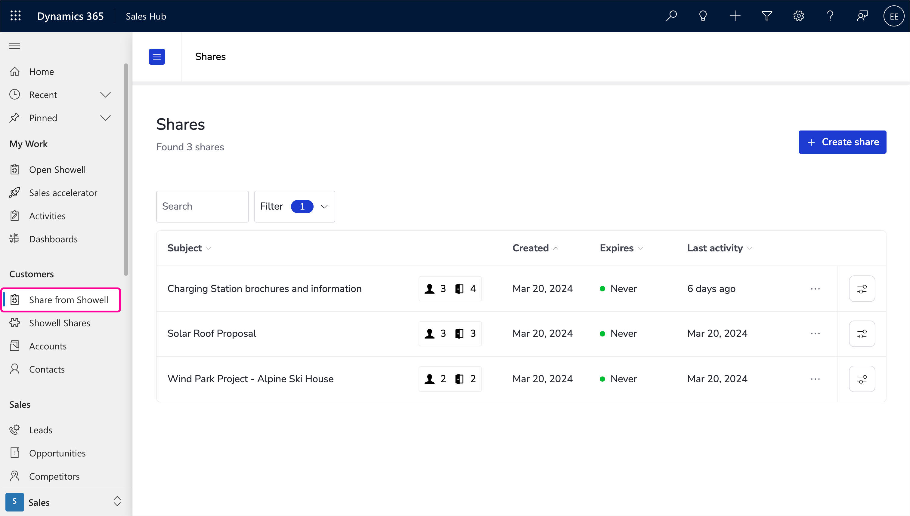 MS Dynamics 365 Integration: Usage Guide